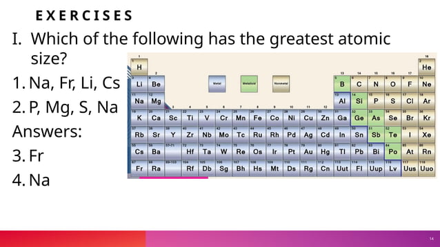 8-A-Trends-of-the-periodic-table-atomic-sizes-Copy.pptx