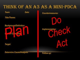 Lean Marketing with A3 Thinking | PDF