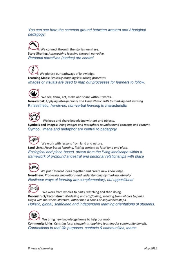 8 aboriginal-ways-of-learning-factsheet | PDF