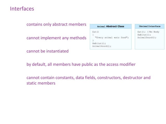 8 abstract classes and interfaces | PPT