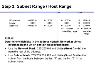 8-Additional_IPSubnetting_KED (2).ppt