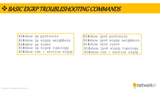 CCNA Advanced EIGRP Configuration and Troubleshooting | PPTX