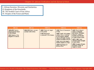 8. African Civilizations | PPT