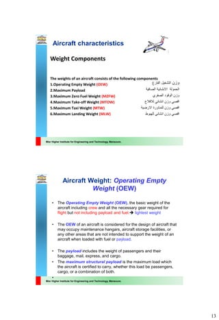 08-Airport Configuration-1 ( Highway and Airport Engineering Dr. Sherif ...