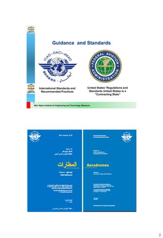 08-Airport Configuration-1 ( Highway and Airport Engineering Dr. Sherif ...