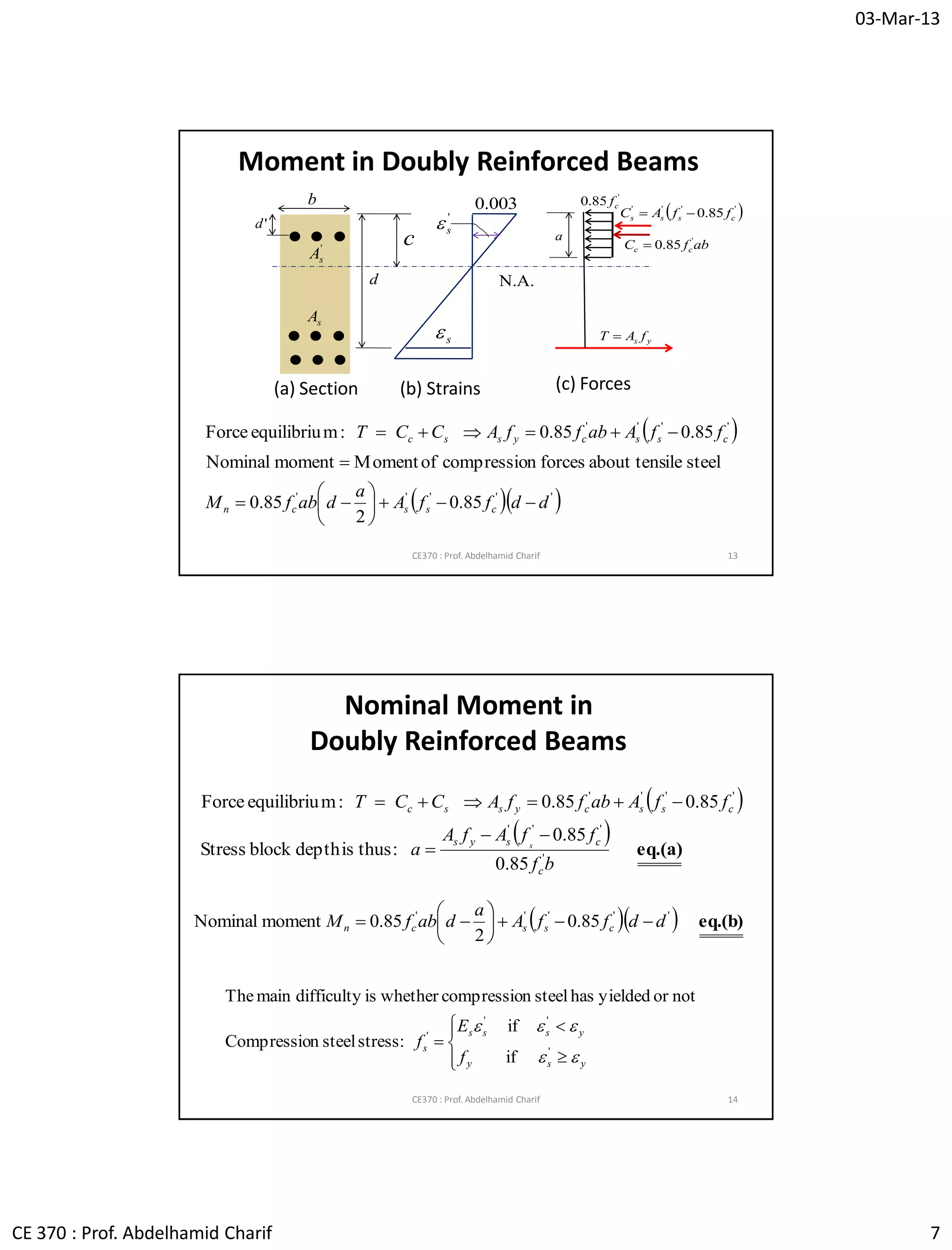 Lec07 Analysis and Design of Doubly Reinforced Beam (Reinforced ...