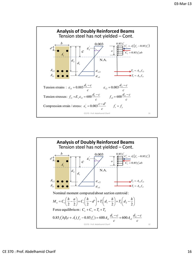 Lec07 Analysis and Design of Doubly Reinforced Beam (Reinforced ...