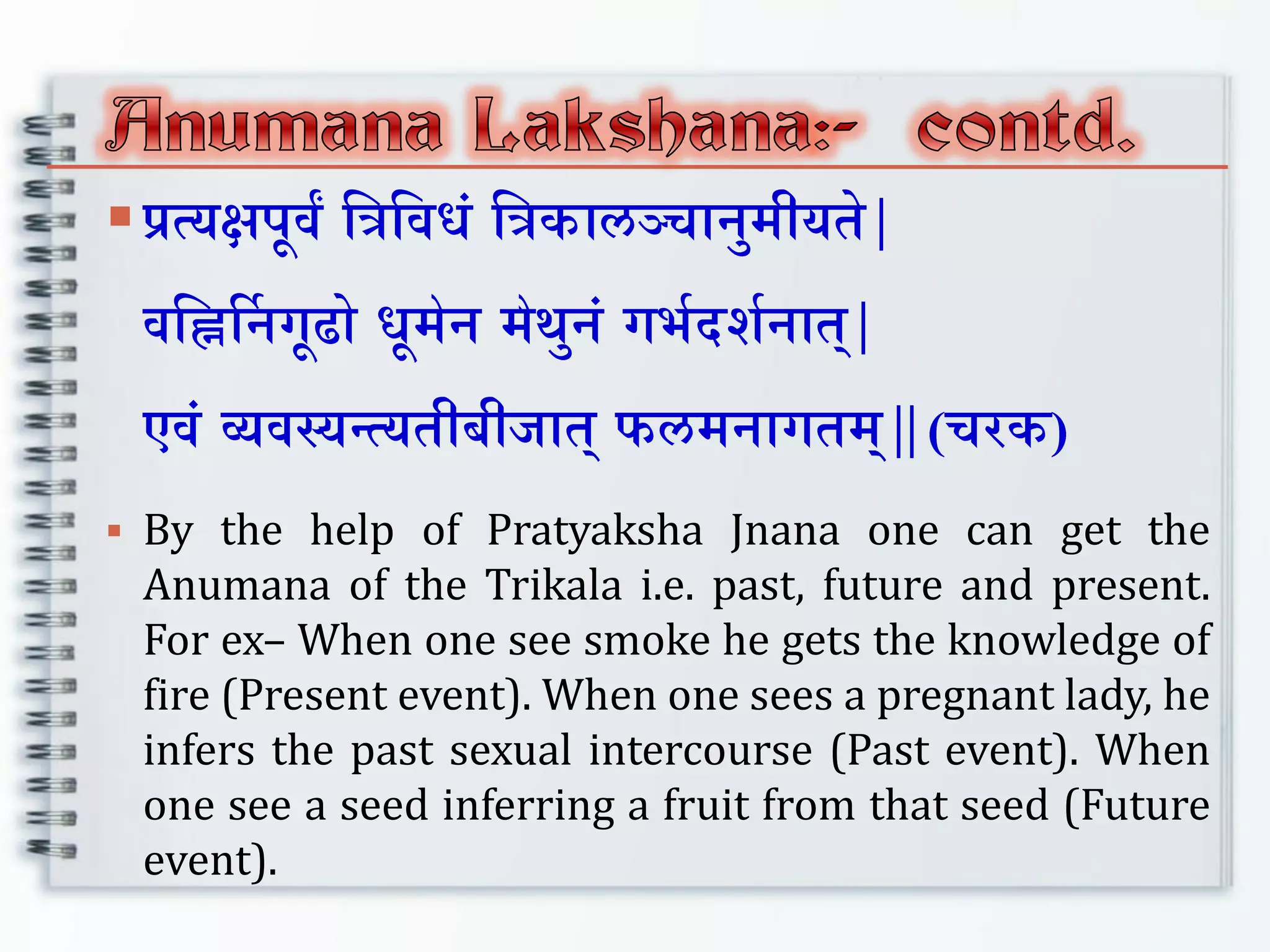 Anumana Pramana and its Importance | PDF