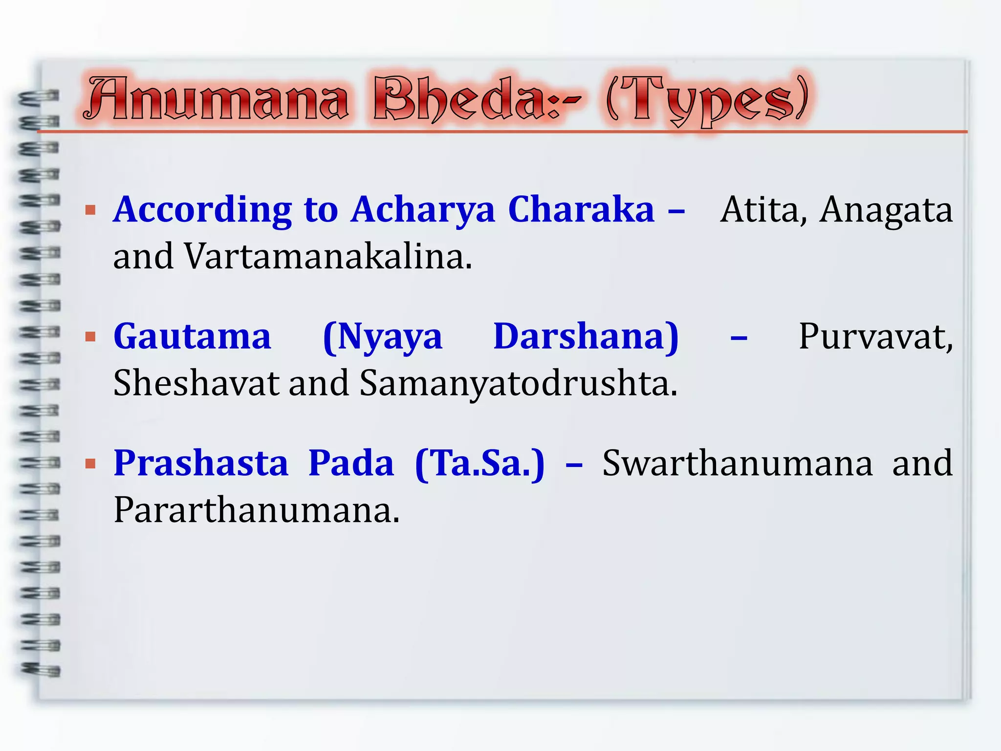 Anumana Pramana and its Importance | PDF