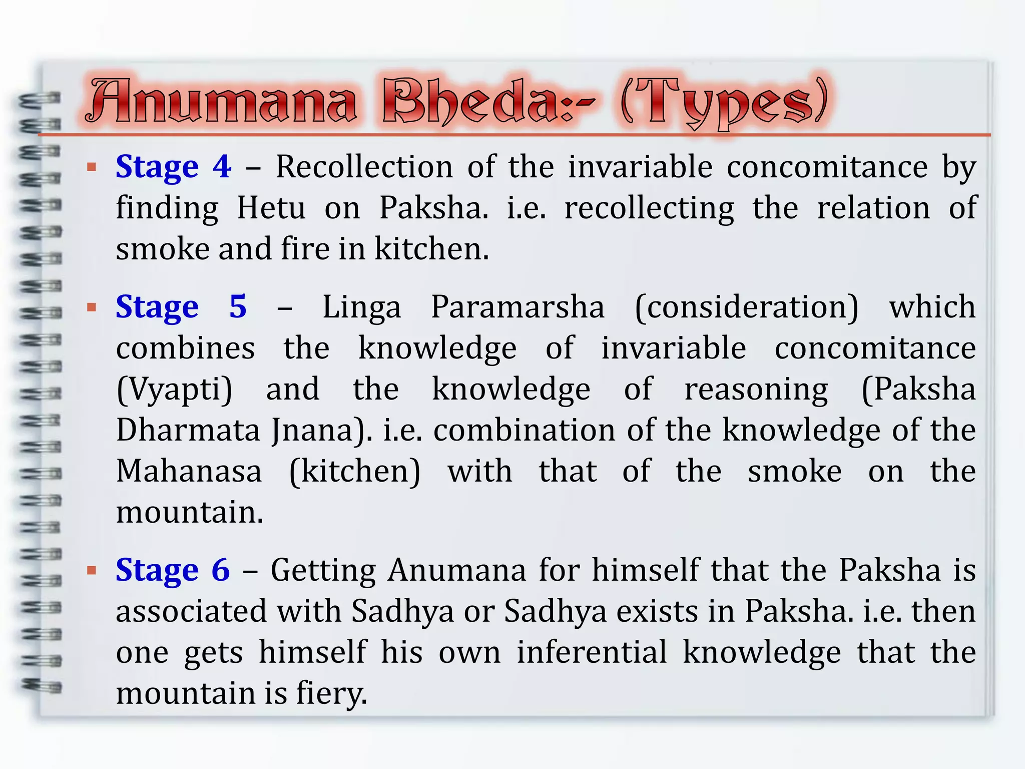 Anumana Pramana and its Importance | PDF