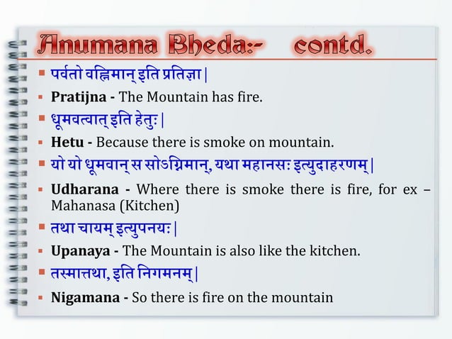 Anumana Pramana and its Importance | PDF | Hinduism | Religion ...