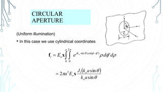 Apperture and Horn Antenna | PPTX