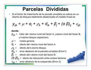 8 arreglos en parcelas divididas 2015 | PDF