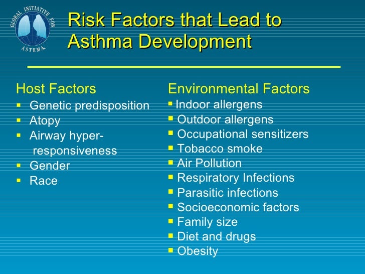 8.Asthma