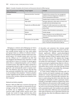 8- Barriers to Intercultural Communication-1.pdf