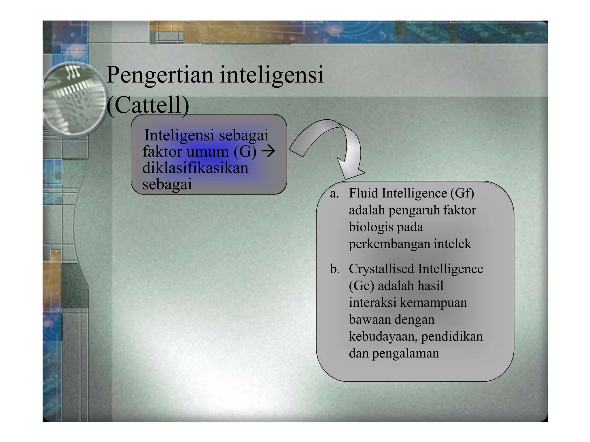 materi psikologi umum berpikir dan intelegensi | PPTX