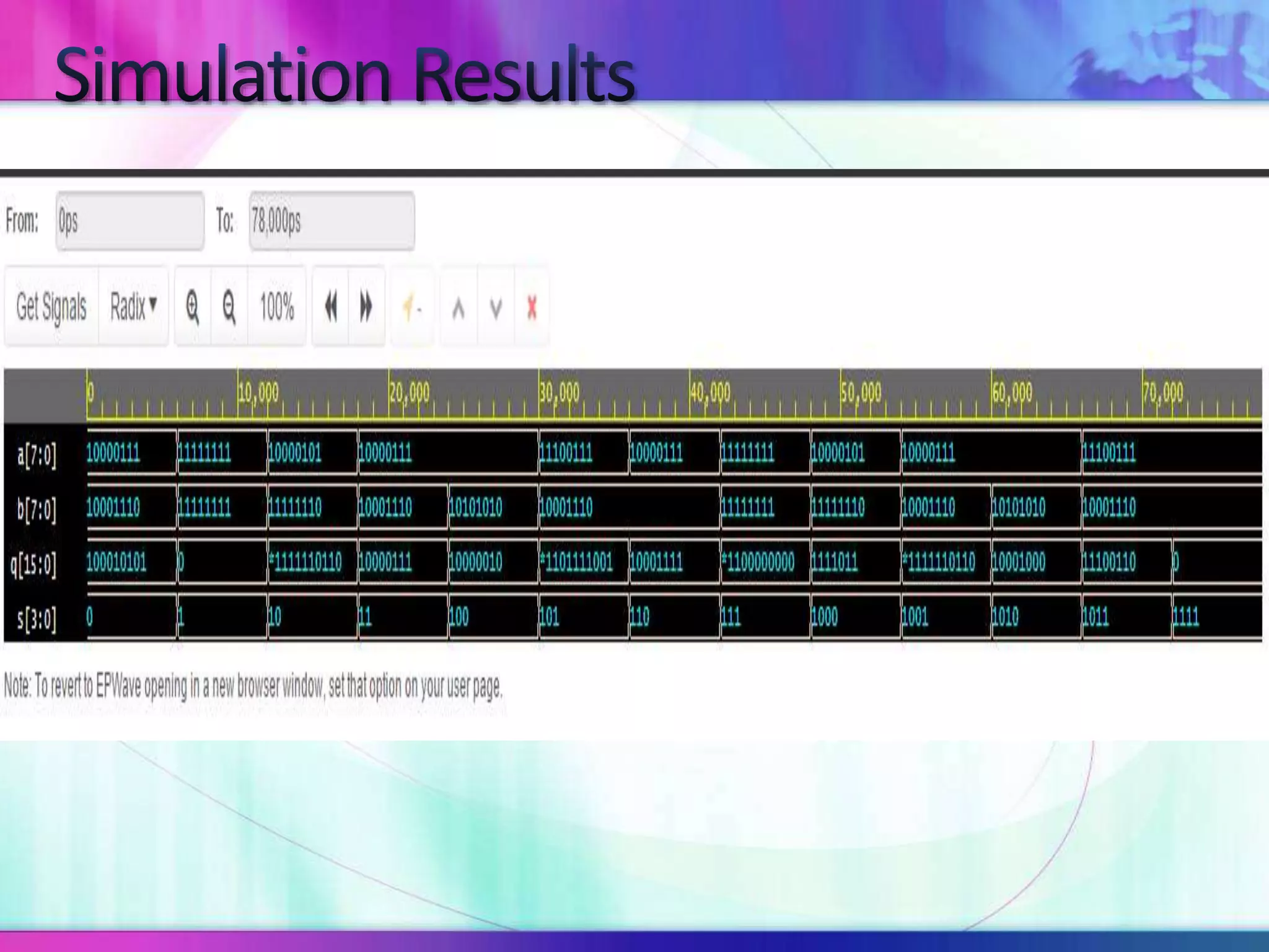 8 bit alu design | PPTX