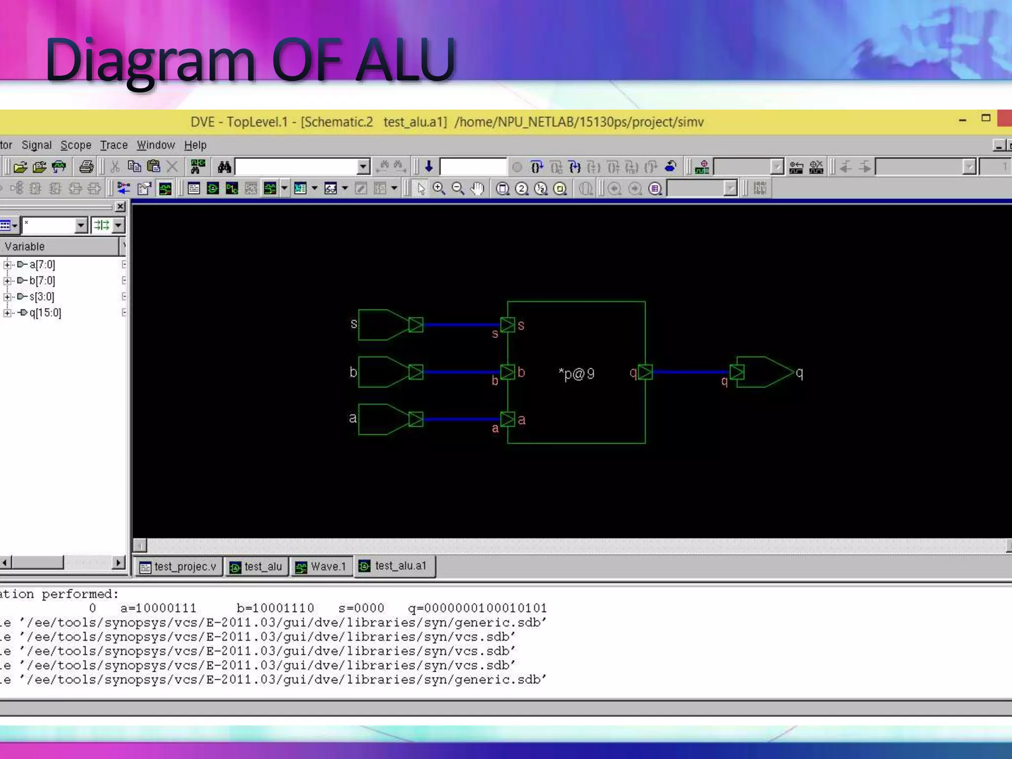 8 bit alu design | PPTX
