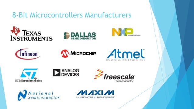 8 bit microcontrollers | PPTX