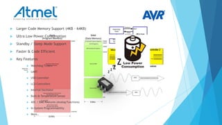 8 bit microcontrollers | PPTX