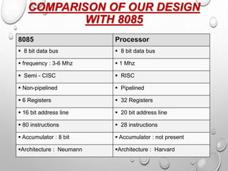 8 bit mips-processor | PPTX | Operating Systems | Computer Software and Applications