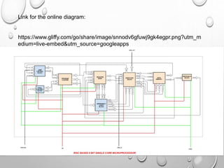 8 bit mips-processor | PPTX | Operating Systems | Computer Software and Applications