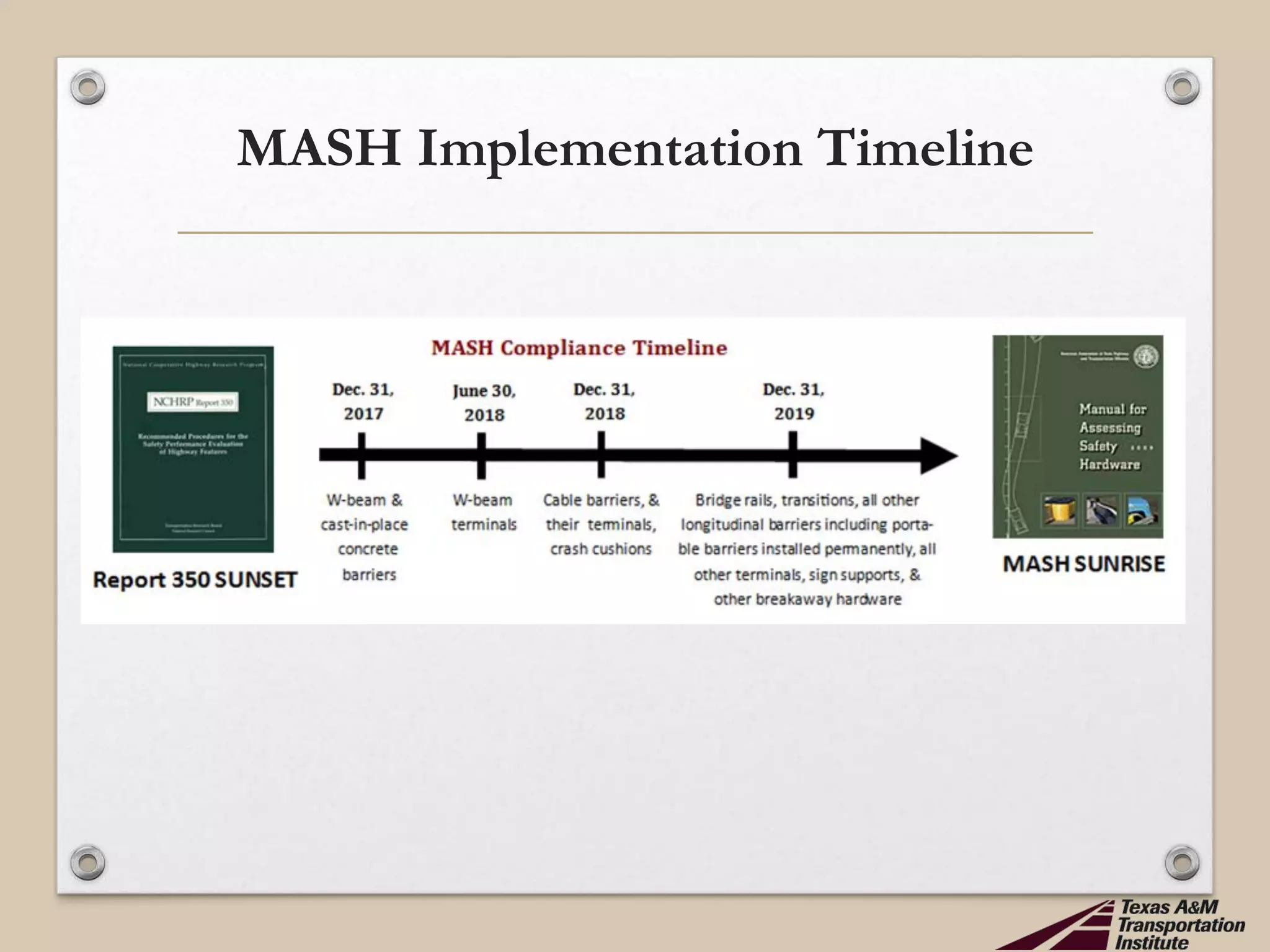 Manual for Assessing Safety Hardware (MASH) 2016 Implementation: What ...