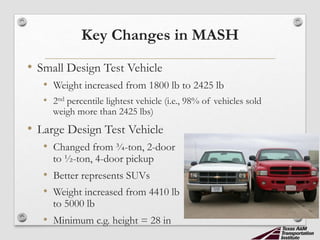 Manual for Assessing Safety Hardware (MASH) 2016 Implementation: What ...