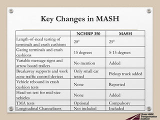 Manual for Assessing Safety Hardware (MASH) 2016 Implementation: What ...