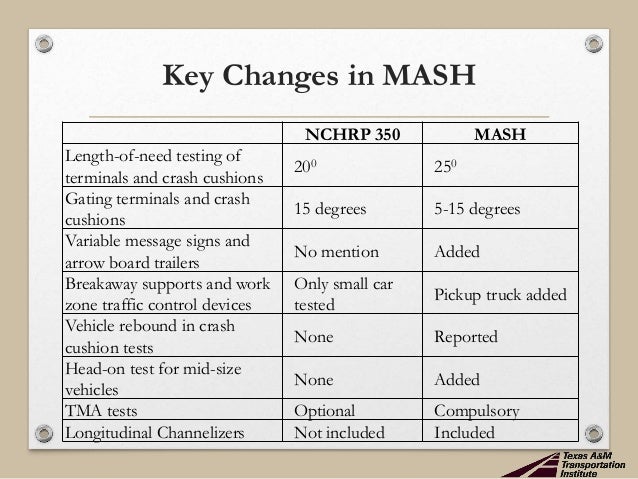 Manual for Assessing Safety Hardware (MASH) 2016 Implementation: What…
