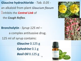 Pharmacology of the Respiratory System | PPT