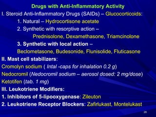 Pharmacology of the Respiratory System | PPT
