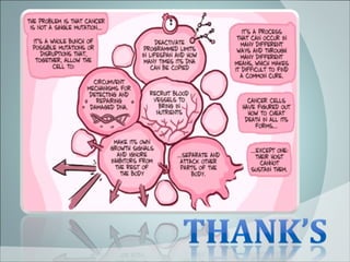 8 bromo-7-methoxycrysin-induce apoptosis of hepatocellular carninoma ...