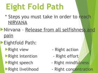 8 - Buddhism- 8 fold aaaaaaaapath - Copy.ppt