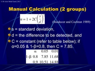8.Calculate samplesize for clinical trials (continuous outcome) | PPT