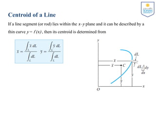 8- Center of Gravity and Centroid.pdf