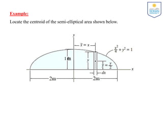 8- Center of Gravity and Centroid.pdf