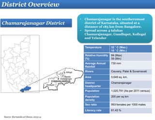 Chamarajanagar District Profile | PPTX