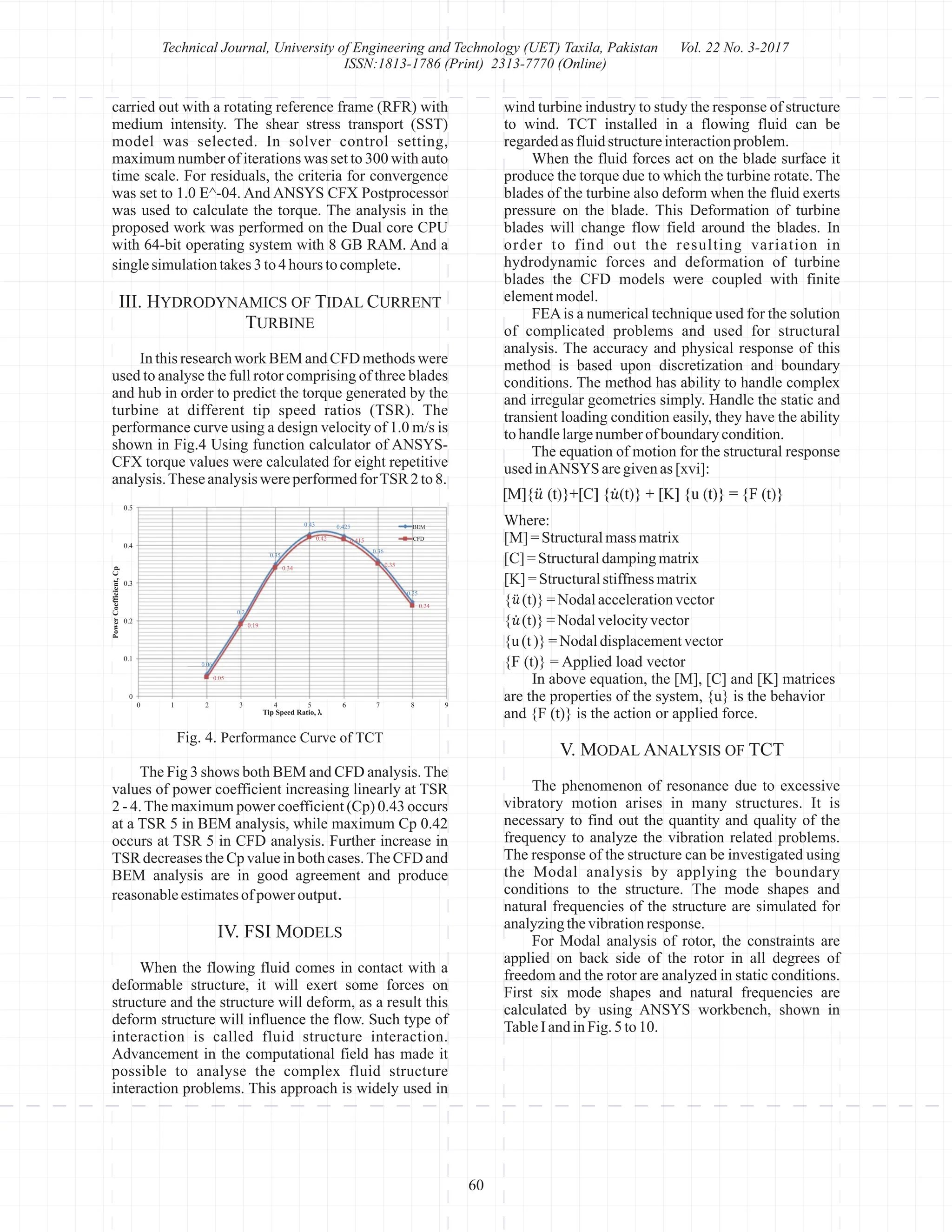 8-Characterization of Tidal Current Turbine Dynamics Using Fluid Structure Interaction (FSI).pdf