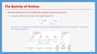 8-chem_109_-_amines.pptx.ammineamineorganic | PPTX