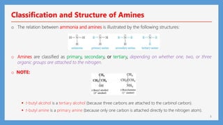 8-chem_109_-_amines.pptx.ammineamineorganic | PPTX