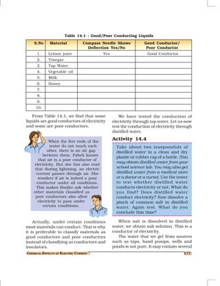 8 chemical effects of electric current | PDF