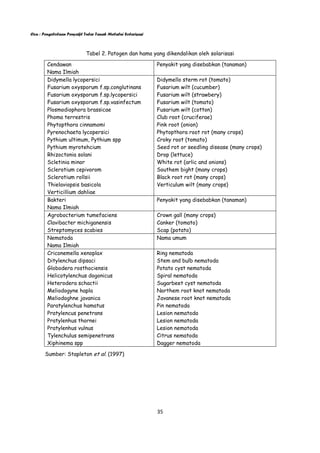 8 cicu-pengel. peny. tular tanah, cicu | PDF