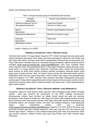 8 cicu-pengel. peny. tular tanah, cicu | PDF