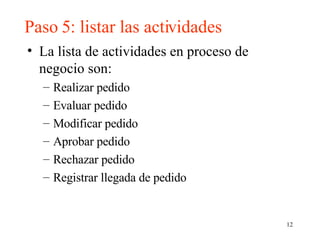 8 Clase Proceso Basado En Uml Para Si Ejemplo | PPT