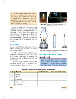 8 combustion and flame | PDF