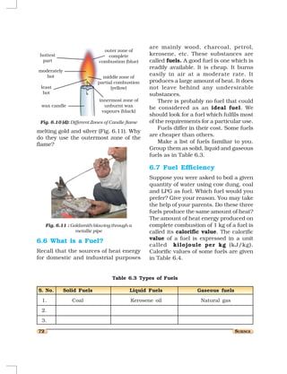 8 combustion and flame | PDF | Chemistry | Science