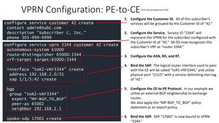 8 - Configuring a VPRN Nokia Router.pptx