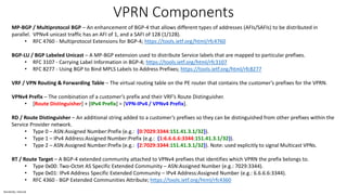 8 - Configuring a VPRN Nokia Router.pptx