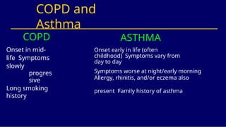 8-COPD 1 (anatomy,symptoms,diagnosis,x-ray,ct,labs,management).pptx